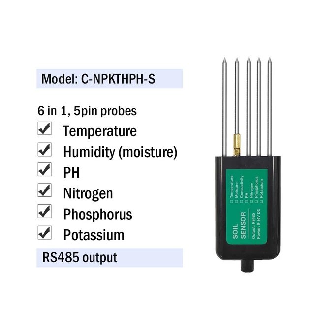 Soil nitrogen & phosphorus & potassium & temperature & humidity & PH ...